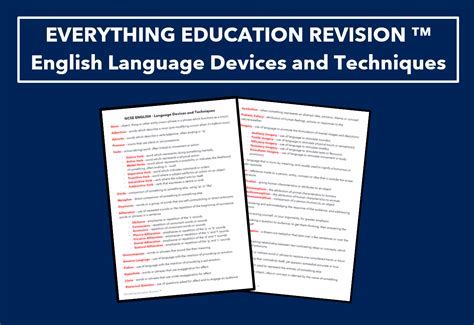 Gcse Aqa English Language Full Bundle Resources For Paper 1 And 2 Notes And Guide With