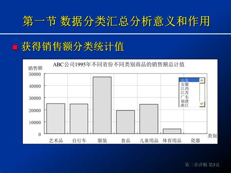 第三章 数据分类汇总分析