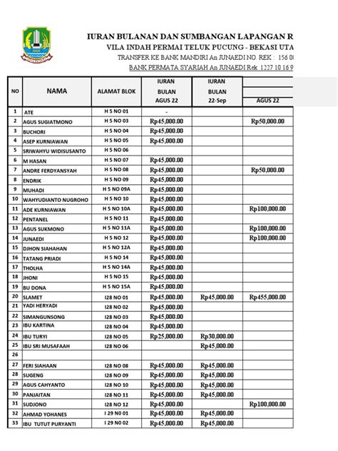 Iuran Warga Rt 06 Pdf