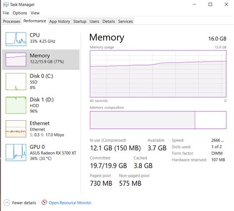 Ram Usage Is Limited At Around 70 R Windowshelp