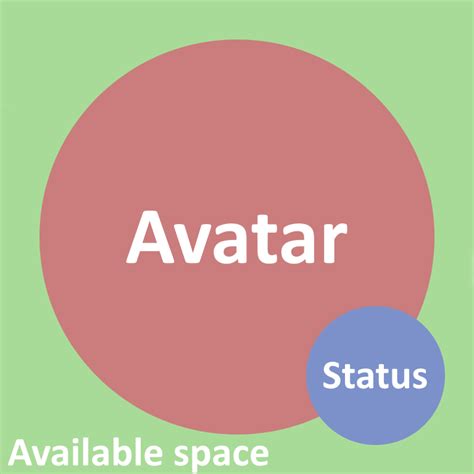 github guidelines md at main · decor discord github · github