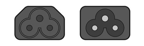 Iec Connector And Cable Guide