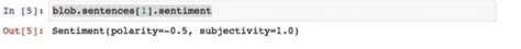 自然语言处理的情感分析之textbloband snownlp textblob情感分析 csdn博客