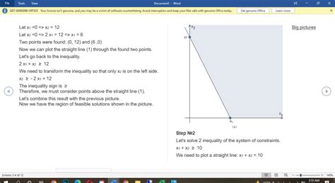 Solved Solve The Following Linear Program Using The Graphical Solution Course Hero