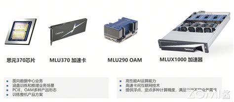 寒武纪mlu硬件架构与全栈软件技术详解 开发者社区 阿里云