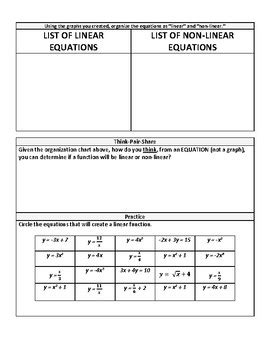 Linear Vs Nonlinear Equations Inquiry Lesson Notes Practice By SkewLines