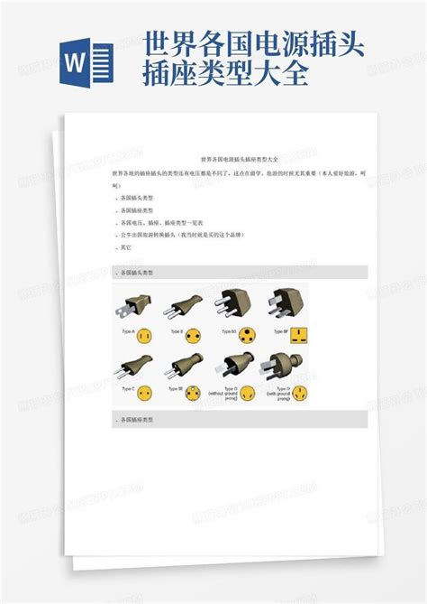 世界各国电源插头插座类型大全word模板下载 编号qgjmxjvn 熊猫办公
