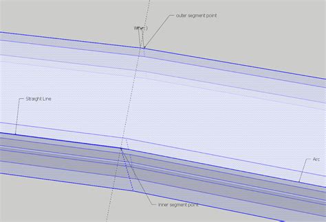 Arc Offset Bug It Converts To A Curve Page SketchUp SketchUp Community