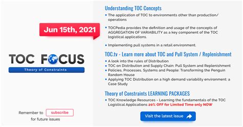 Theory Of Constraints Goldratt Marketing