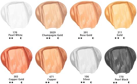 Artecho Art Supplies Page 2 Lifespace