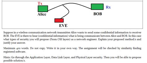 Tx Rx Alice BOB EVE Suppose In A Wireless Chegg Com