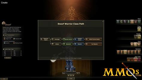 Lineage 2 Game Review