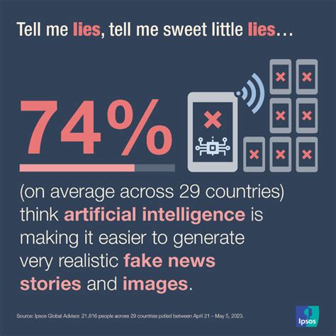 Fake News