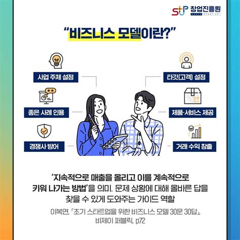 창진원추초기 스타트업을 위한 비즈니스 모델 30문 30답 카드뉴스 알림마당 창업진흥원