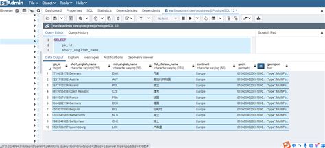 基于springboot和postgis的世界各国邻国可视化实践springboot Gis地图 Csdn博客