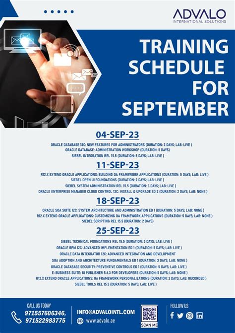 Oraclecloud Oraclecloudinfrastructure Oracledba Oracle Oraclehcm