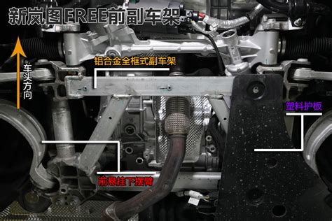 你敢想遥遥领先的问界M7与岚图FREE底盘差距有多大 易车