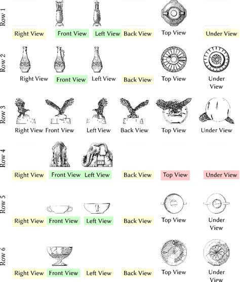 Figure 13 From Reconstruction Of Artifacts From Digital Image Repositories Semantic Scholar