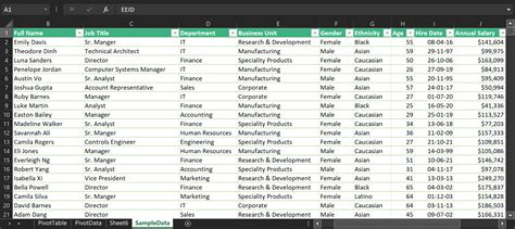 Pivot Tables In Excel Analyze Large Data Sets In Seconds