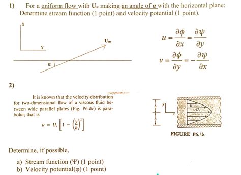 Solved For A Uniform Flow With U Making An Angle Of With Chegg