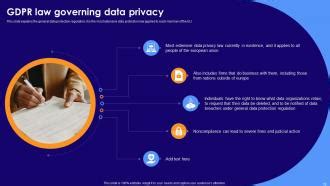 Data Privacy Implementation Powerpoint Presentation Slides PPT Example