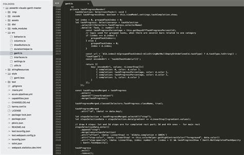 Gantt Chart Code Request For Percentage Completio Microsoft Fabric Community