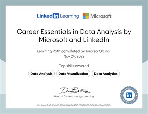 Andrea Olcina On Linkedin Certificate Of Completion
