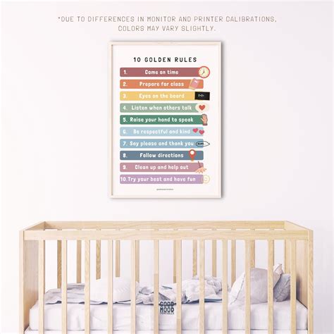 Golden Rules Poster English Classroom Decor English Grammar Chart