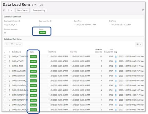 Analysis Models Data Load Definition And Volume Configuration Technical Documentation For