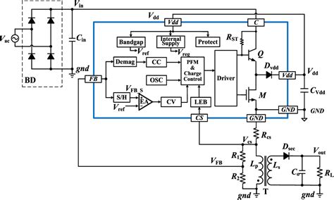 Figure 2 From Design Of A High Accuracy PSR CC CV ACDC Converter Without Auxiliary Winding