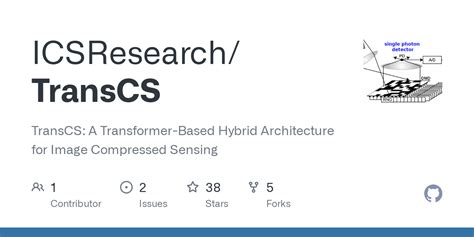 Transcs Models Demo Py At Master Icsresearch Transcs Github