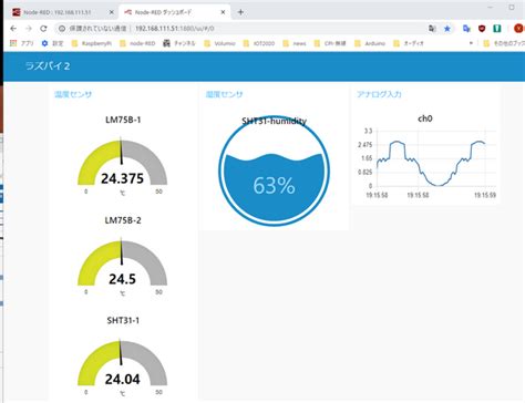 IoTで使うPython入門Step2 MQTT 6 A Dコンバータ 電子工作の環境向上