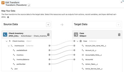using data table in screen flow to display non object data salesforce
