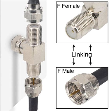Great Choice Products F Type Splitter 3 Way Coaxial Connectors Male To