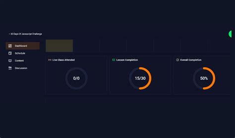 Syed Mohammad Abbas Rizvi On Linkedin 30dayscodingchallenge