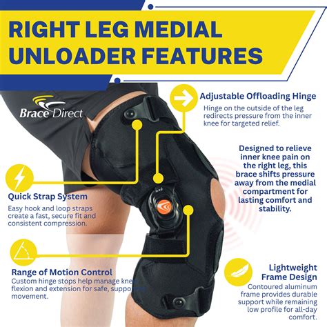 Best Oa Unloader Knee Brace For Arthritis Breg Freestyle Oa Knee