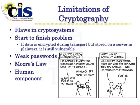 Ppt What Is Cryptography Powerpoint Presentation Free Download Id