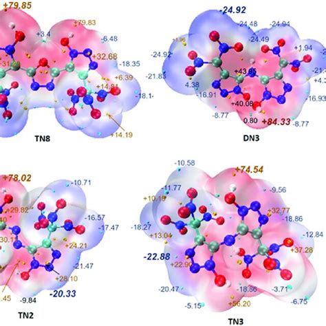 Molecule Dipole Moment Vector Blue Arrows Starting From The Molecular
