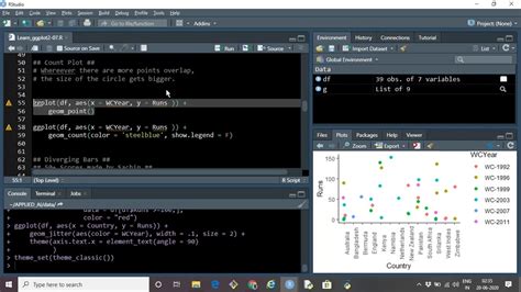 GGPLOT 07 YouTube
