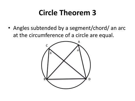 Circle Theorem Pptx