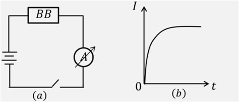 you are given three circuit elements x y and z when the element x