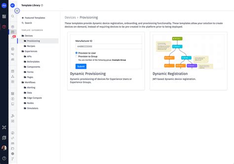 Architecture Of An Iot Platform Operational Scalability