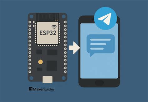 Esp32 Send Telegram Message
