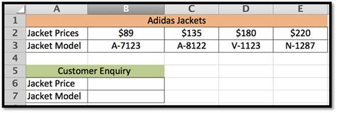 Microsoft Excel Tutorial How To Use Hlookup Function Part With Approximate Match DeZyre Com