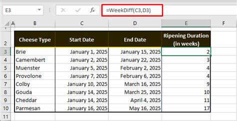 Count Weeks Between Dates In Excel 3 Easy Formulas