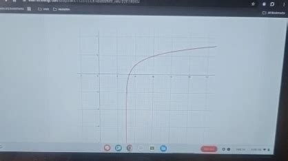How To Find Domain Range End Behavior And Asymptote Chegg Com