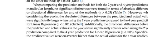 Directional And Absolute Difference Comparisons Between Ml Models For Download Scientific