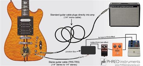Can I Turn My Two Stereo Signals Into One Signal And Then Back Into Two
