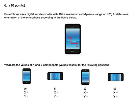Accelerometer With Analog Output And Power Supply Of