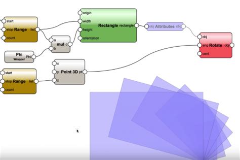 Introduction To Marionette Part 5 Manipulating Geometry Marionette Networks